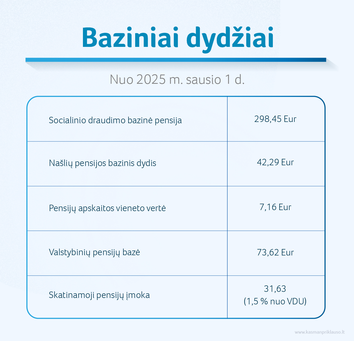 Pensija Viskas K Turite inoti pensija-viskas-k-turite-inoti